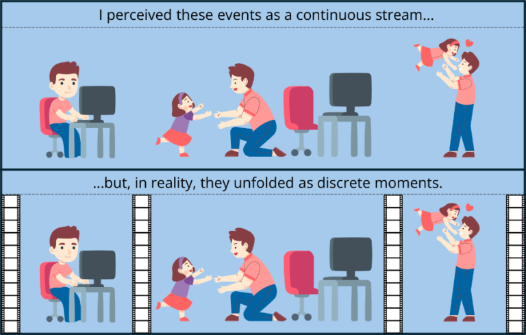 The Persistence of Memory Explained: Meaning & Analysis | Mindlybiz
